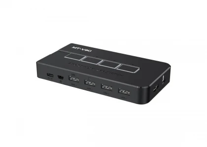 HDMI KVM Switch 4-port | Frog