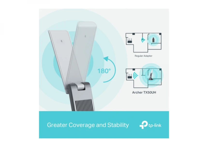 LAN MK TP-Link Archer TX50UH AX3000 WiFi/dual band/High Gain/USB | Frog