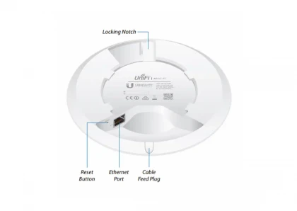 Wireles Access Point Ubiquiti UAP-AC-LITE | Frog